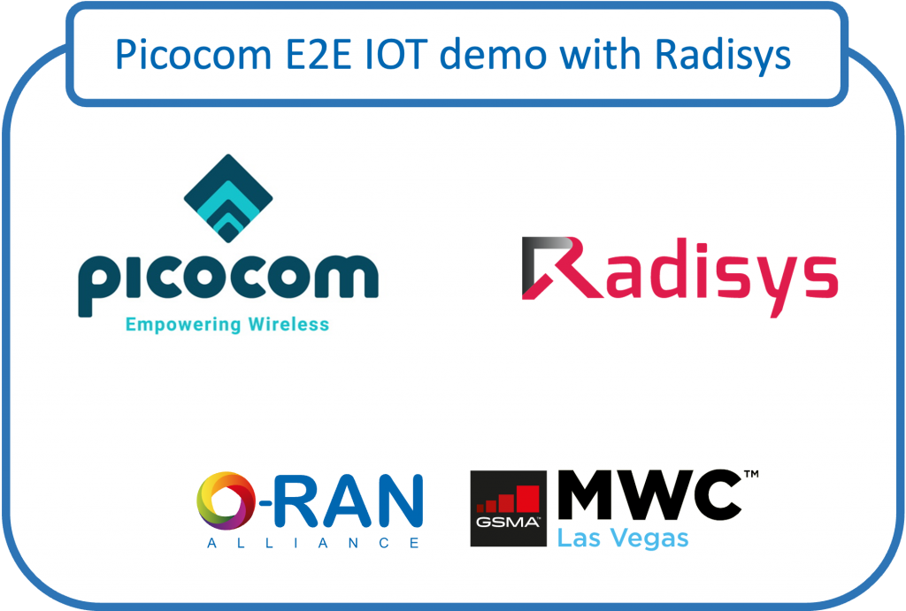 MWC Las Vegas 2022 - O-RAN Alliance Virtual Exhibition: Picocom E2E IOT demo with Radisys – Picocom