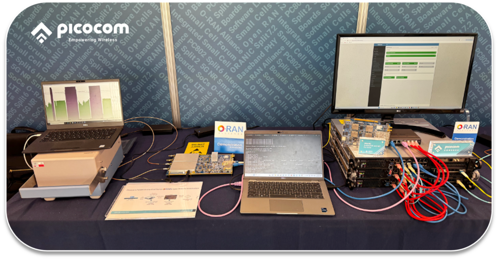 Picocom MWC Barcelona 2024 highlights – Picocom